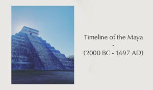 Timeline of the Maya – High Speed History